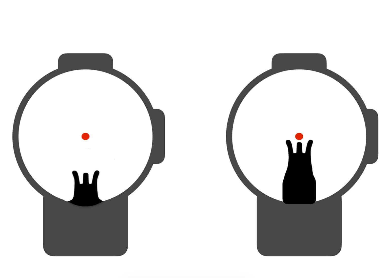 Basics of Riser Heights - Kinetic Development Group - KDG