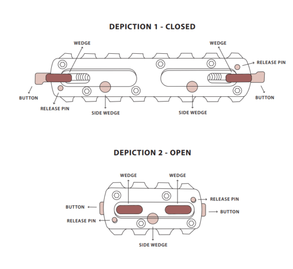 Kinect Information Sheet - Kinetic Development Group - KDG